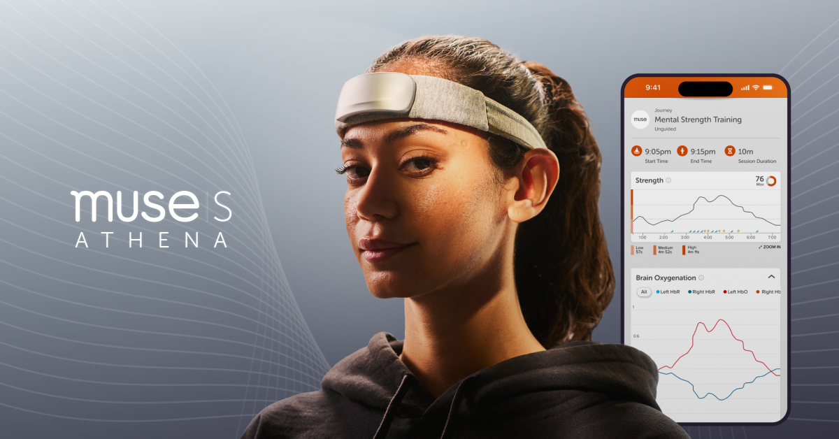 Shop | Muse® EEG Mental Fitness & Sleep Headband