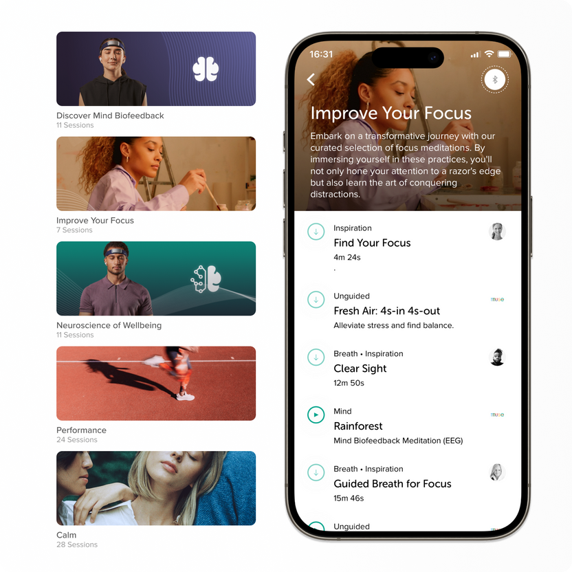 Muse 2 Premium Subscription Bundle | Muse® EEG Mental Fitness & Sleep ...