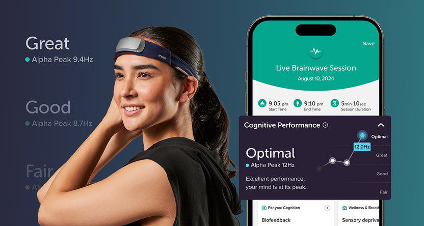 Muse 2 | Muse™ EEG-Powered Meditation & Sleep Headband