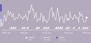 Muse 2 | Muse™ EEG-Powered Meditation & Sleep Headband